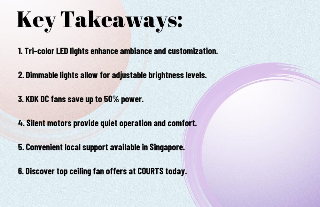 benefits-of-ceiling-fans-with-led-lights-fdu | Army Market