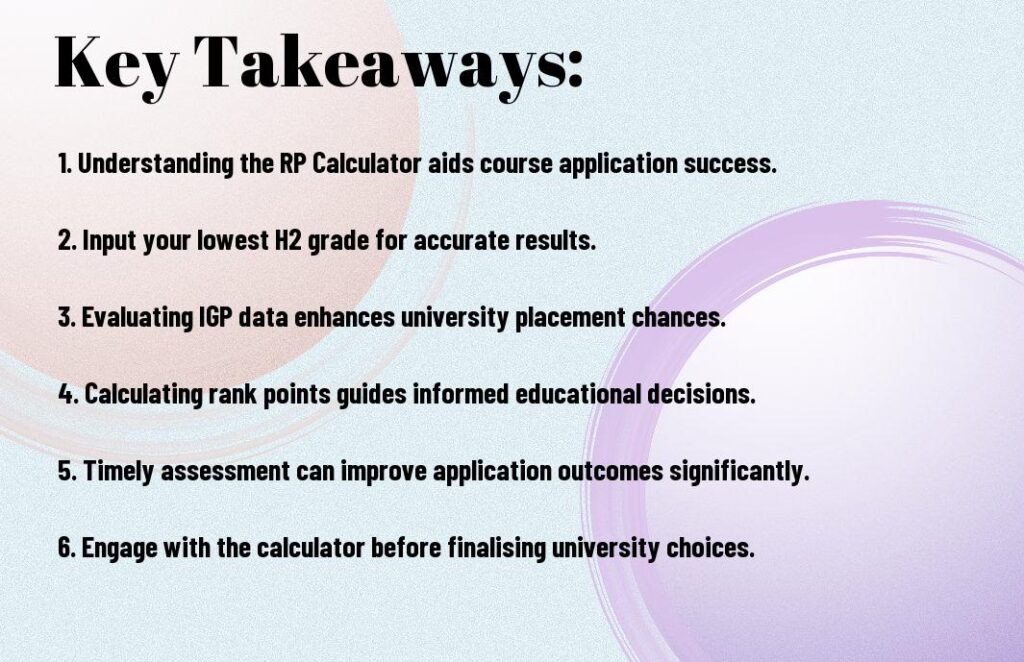 learn-rp-calculator-for-a-level-success-wgf | Army Market