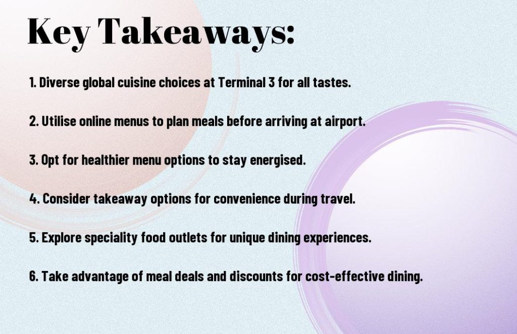 maximizing-terminal-3s-food-options-expert-tips-yeq | Army Market