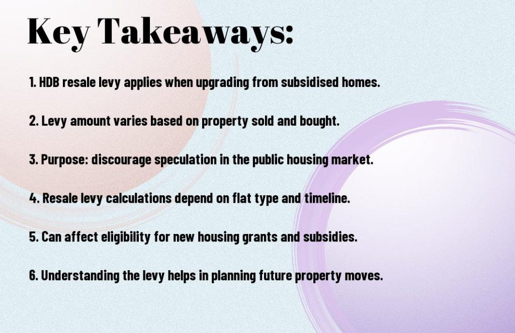 the-truth-about-hdb-resale-levy-qse | Army Market