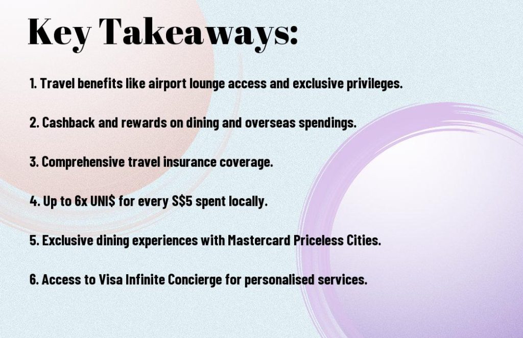 uob-infinite-card-rewards-and-perks-acy | Army Market