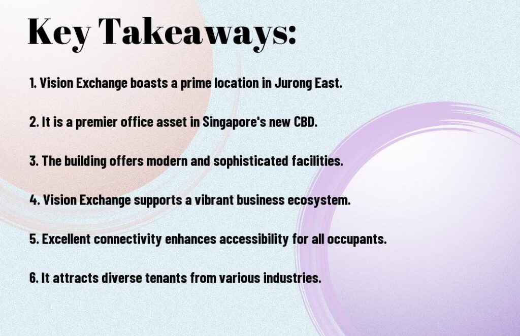 why-vision-exchange-is-a-popular-office-asset-ysz | Army Market